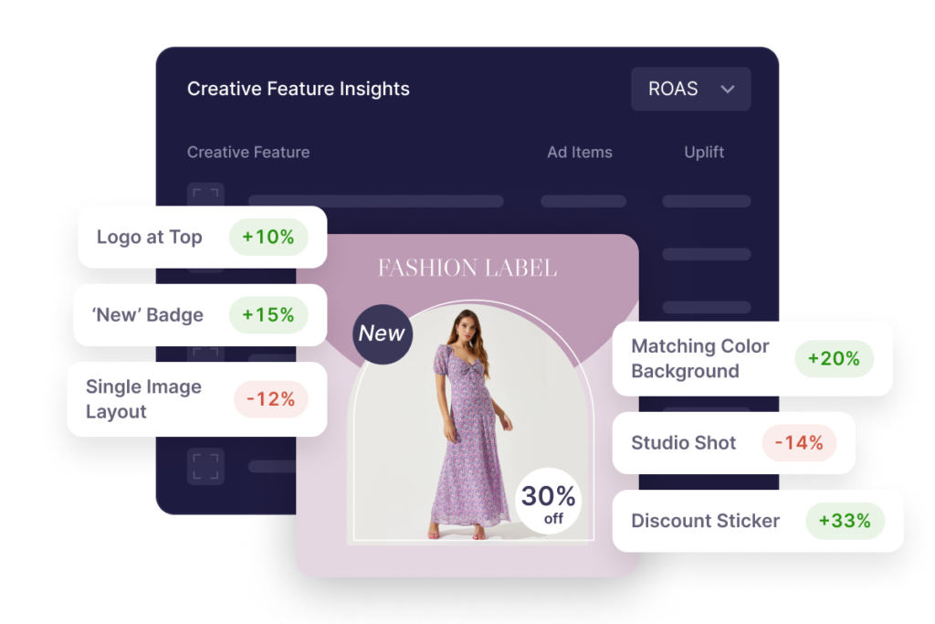 Automate Creativity and Boost Growth - Genus AI