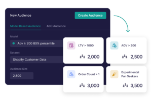 Automate Creativity and Boost Growth - Genus AI